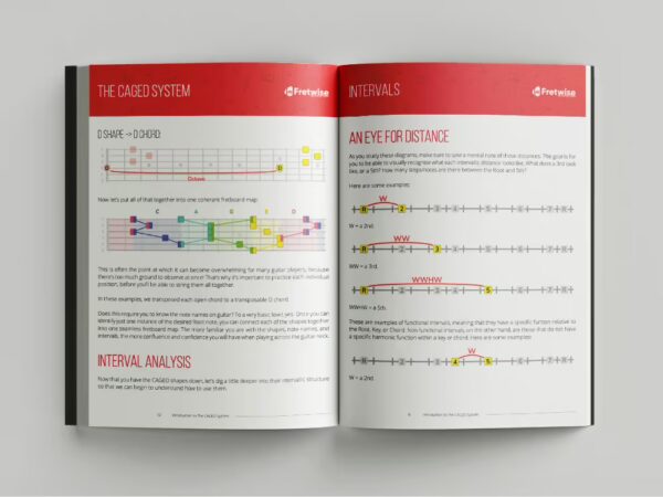Introduction to Fretboard Visualisation - FREE eBook - Fretwise